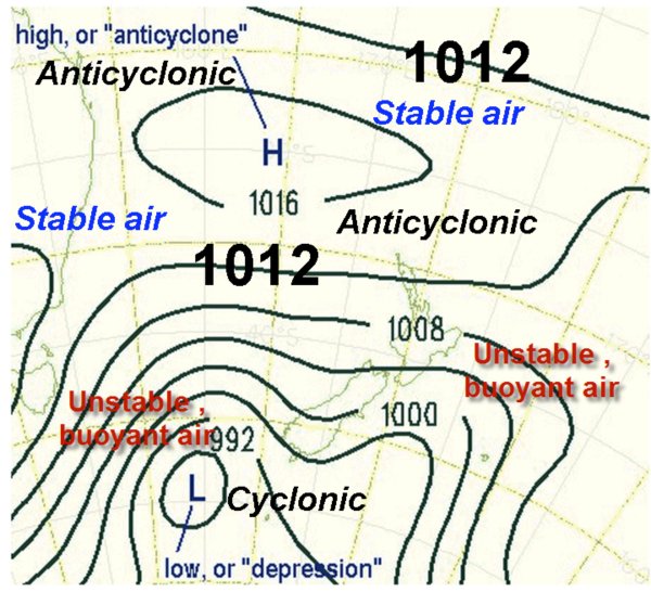 Cloud Reading Using Isobars | Wilderlife